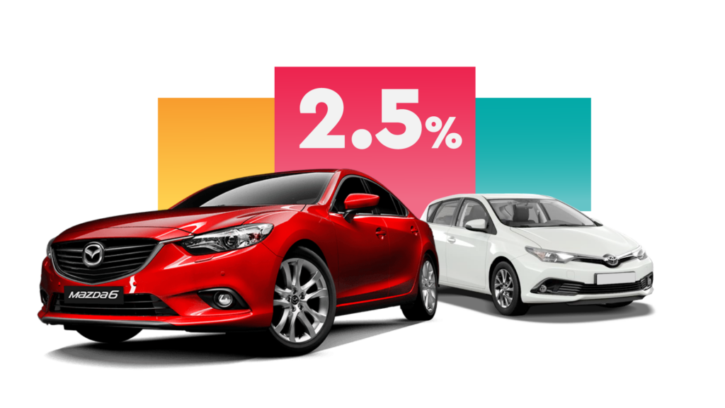 How To Get a Car Loan in Kenya in 2026: Best Banks, Rates, and What No ...